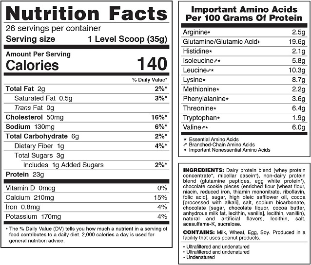 Nutrition Depot - Syntrax Matrix 5 Lbs - Nutrition Depot